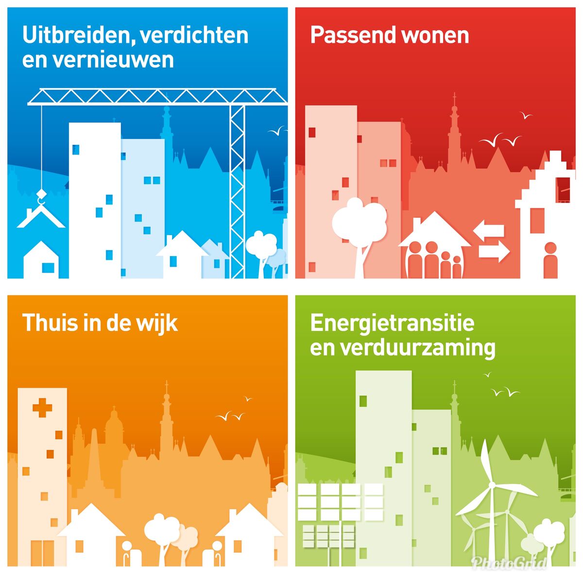Het werk van woningcorporaties en de AFWC - AFWC